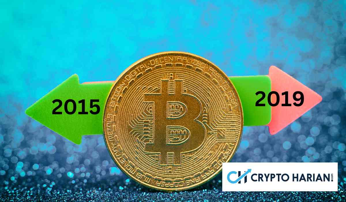 Rekt Capital: Pergerakan Harga Bitcoin di Tahun 2023 Lebih Mirip 2015 ...