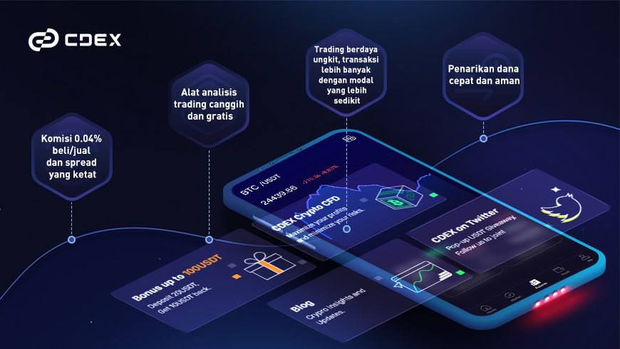 Bursa CDEX Siap Rebut Posisi Pertama Platform Perdagangan Aset Digital CFD di Asia | CryptoHarian
